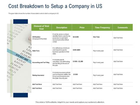api ecosystem powerpoint presentation slides presentation graphics