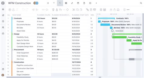 Construction Workflow Management How To Guide With Templates