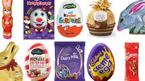 Australias Top 10 Chocolate Easter Eggs And Bunnies Ranked Daily