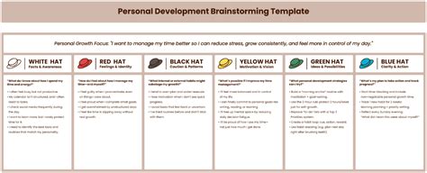 Free Brainstorming Templates To Edit Online