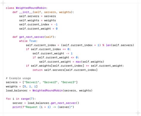Load Balancing Algorithms Explained With Code And Visuals