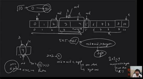 Lovebabbar Dsa C Binarysearch Problemsolving Codingjourney