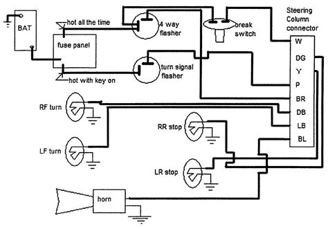 Gm Turn Signal Switch Wiring Diagram A How To Guide Moo Wiring