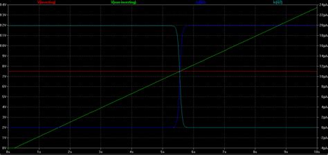Use Ltspice To Understand The Lm741 Opamp Technical Articles