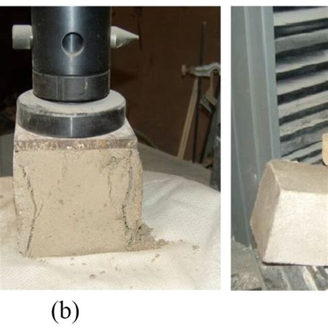 Schematic Representation Of The Deconvolution Process Download Scientific Diagram