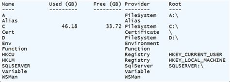 Sql Server 2012 With Powershell V3 Cookbook