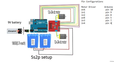 How To Use Motor Driver With Arduino Design Talk