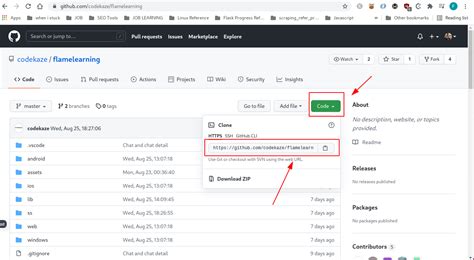Tips Dan Trik Clone Repository Di Github Pesona Informatika
