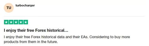 Forex Historical Data Download In Csv Or Json Ea Trading Academy