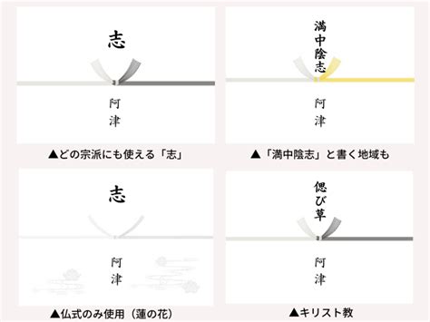 葬儀後にもらった香典へのお返し｜いつ・何を贈る？礼状（文例）・のしマナー【至急の対応】 ギフタ