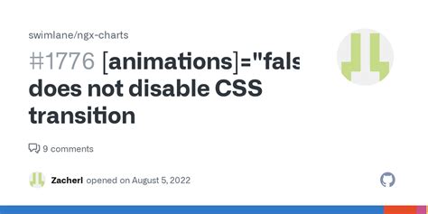 Animations False Does Not Disable Css Transition · Issue 1776
