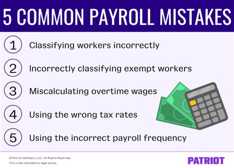 Common Payroll Mistakes What They Are How To Avoid Them