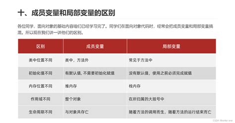 Java编程基础：方法、参数、对象与常用api概览 Csdn博客