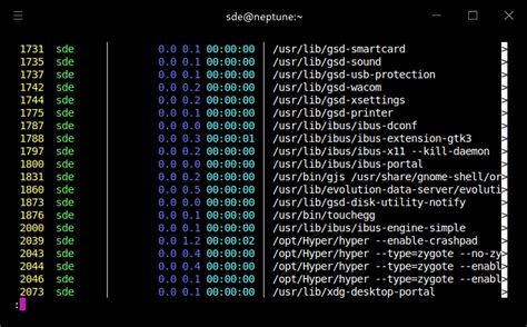 procs modern replacement for ps linuxlinks