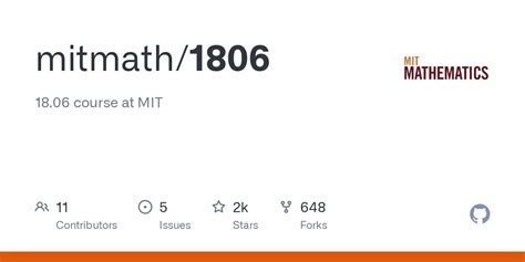 1806 Notes Circulant Matrices Ipynb At Master · Mitmath 1806 · Github