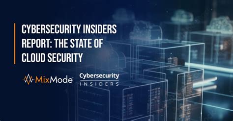 Mixmode On Linkedin The State Of Cloud Security Report