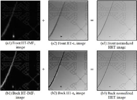 Figure 1 From Incorporating Visual Defect Identification And Determination Of Occurrence Side In