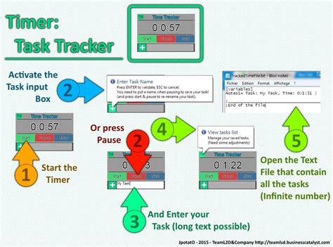 Rainmeter Timer Task Tracker Wip By Jpotatotl2d On Deviantart