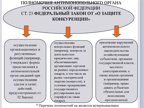 Государственное управление антимонопольной деятельностью презентация онлайн