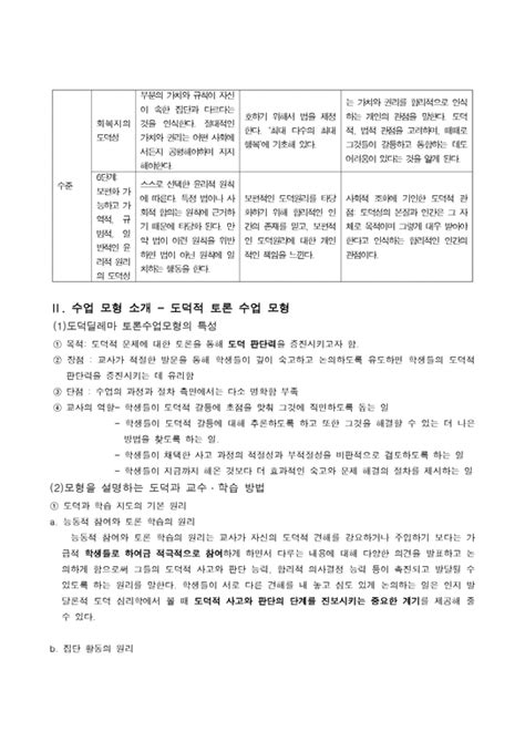 도덕적 토론 수업모형의 이론적 배경 콜버그의 도덕성 발달이론 인문교육