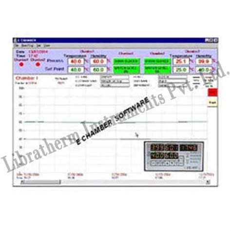 Htlogger Software In Dahisar East Mumbai Libratherm Instruments