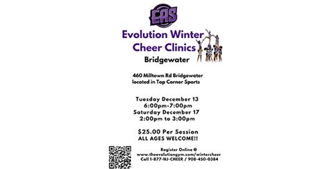 Evolution Overview Evolution Training Center