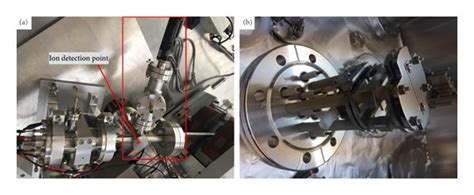 Photography Of The Homemade Ei Ionization Source Apparatus Download Scientific Diagram Photography Of The Homemade Ei Ionization Source Apparatus Download Scientific Diagram