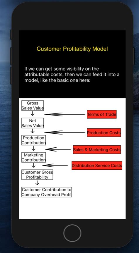 Xcode Ios App Icon Is Missing In The Simulator Using React Native