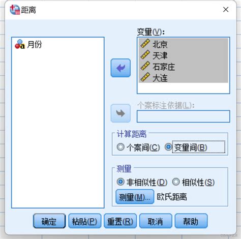 it技术详解：距离分析与数据相似性测度在spss中的应用 csdn博客