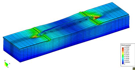 1 High Resolution Three Dimensional Numerical Analysis Provides