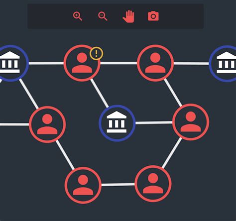 React Material Ui Data Visualization Tutorial