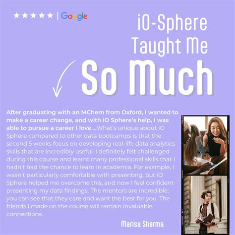 Io Sphere On Linkedin Iosphere Dataexperienceaccelerator Dataanlytics Datatraining…