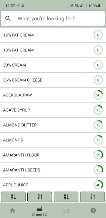 11 Best Glycemic Index Apps For Android And Ios Freeappsforme Free Apps For Android And Ios