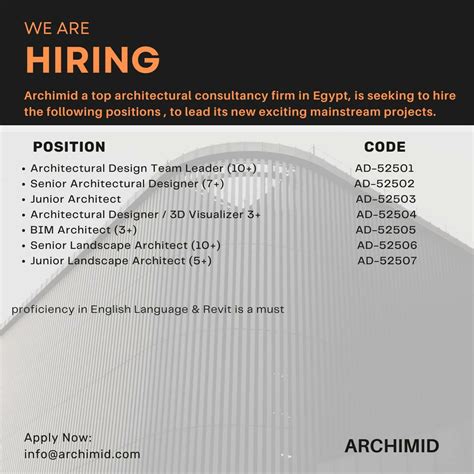 Archimid Is Hiring Please Eend Your Cv And Portfolio On Infoarchimid