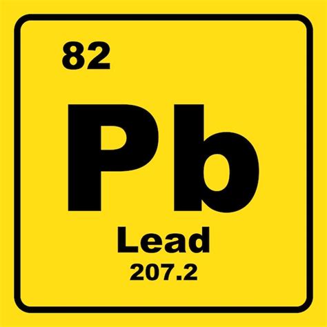 Lead Element Periodic Table