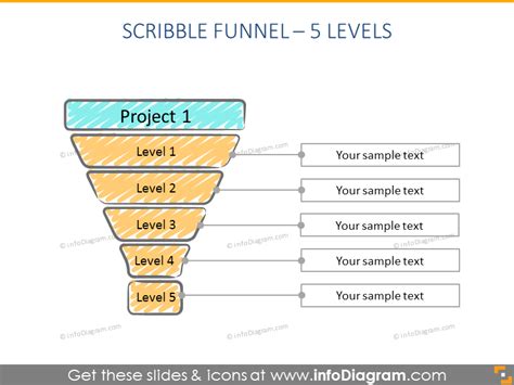 Infographics Funnel Diagram Sale Pipeline Process Charts Powerpoint