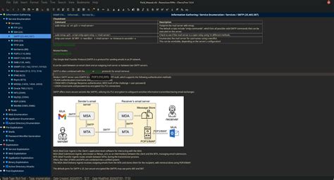 htb cpts tips and tricks brm
