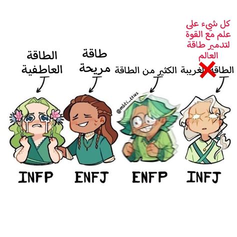 Pin Van روز Roz Op النمط Infp Vleugels Tekening Vleugels
