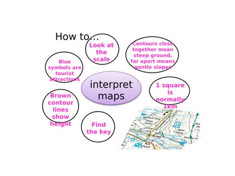 Lesson 7 Investigating Os Maps Teaching Resources