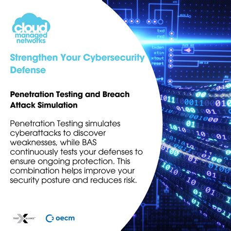 Cloud Managed Networks On Linkedin Penetration Testing Vs Breach