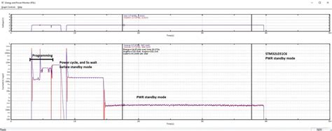 flash programmers for texas instruments ti