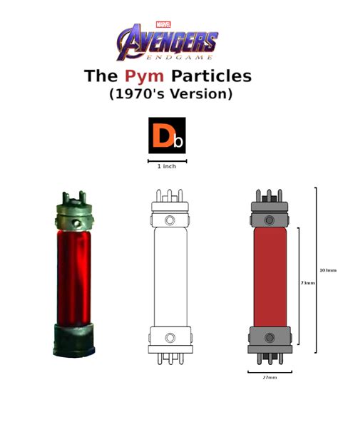 Incoming Project PYM Particle From 1970 RPF Costume And Prop Maker Community