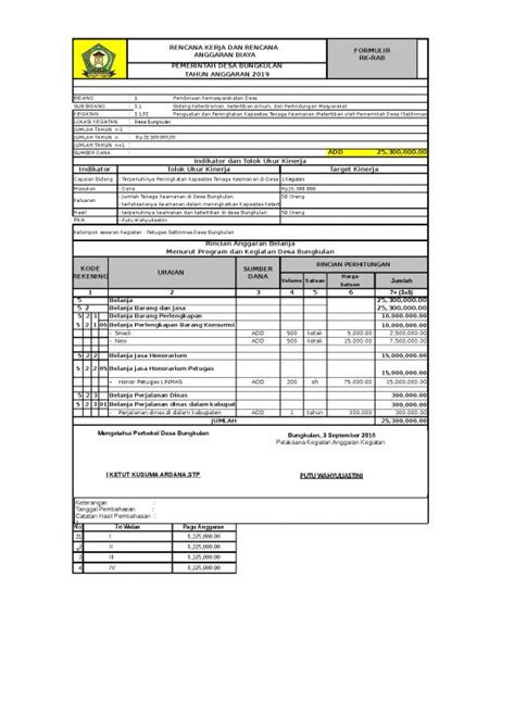 File Rab Rencana Anggaran Biaya Id Rab Baru Pembinaan