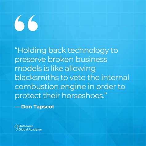 Outsource Global Academy On Linkedin Innovation Technology Progress