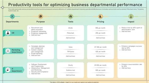 Productivity Tools Powerpoint Ppt Template Bundles Ppt Template
