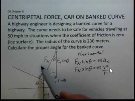 What Is Difference Between Banked And Unbanked Curves