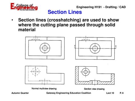 PPT Section Views PowerPoint Presentation Free Download ID