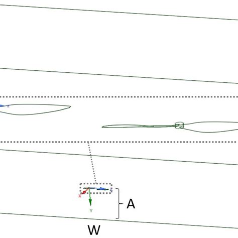 3d Geometry For Cfd Simulations Download Scientific Diagram