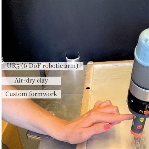 The End Effector Of The Robotic Arm Was Equipped With A Blunt Knife For Download Scientific