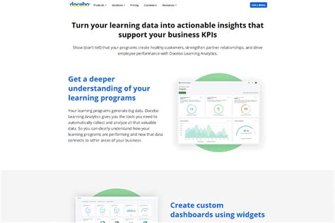 Learning Analytics Definition Landd Benefits And Top Platforms